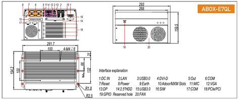 AI Edge Computing Expandable Box PC ABOX E QL Mainkcoipc Industrial Computing Solutions For
