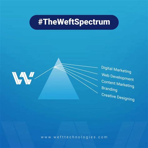 Weft Technologies Home Facebook