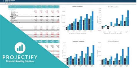 Annual Recurring Revenue ARR Template EFinancialModels