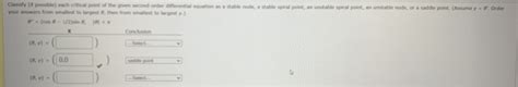 solved classify if possible each critical point of the