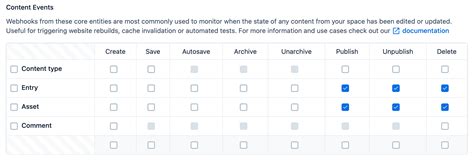 How To Use Deploy Hooks With Vercel And A Headless Cms