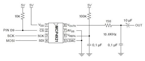add spi to littlebits arduino 2 sand software and sound