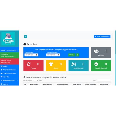Jual Source Code Program Aplikasi Laundry Berbasis Website Shopee