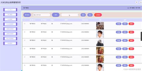 毕设项目：大学生就业信息管理系统jspjavaspringmvcmysqlmybatisjspmvc大学生就业管理信息系统