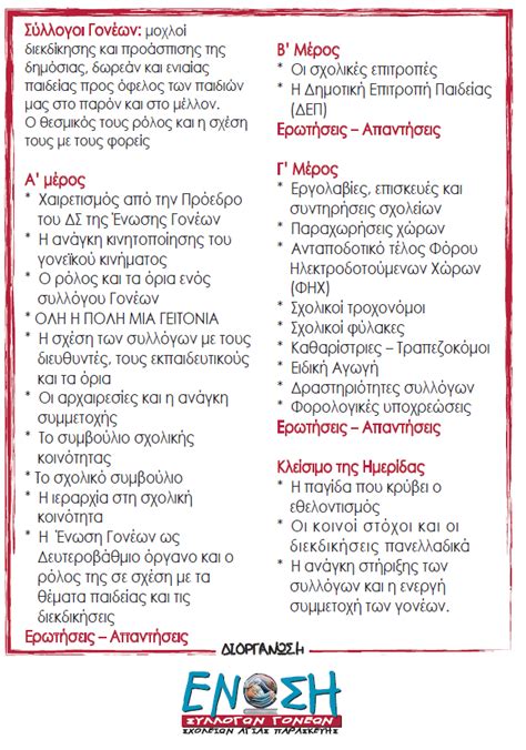 Σύλλογος Γονέων 3ου Δημοτικού Σχολείου Αγίας Παρασκευής ΠΡΟΣΚΛΗΣΗ ΣΕ ΗΜΕΡΙΔΑ ΕΝΩΣΗ ΣΥΛΛΟΓΩΝ