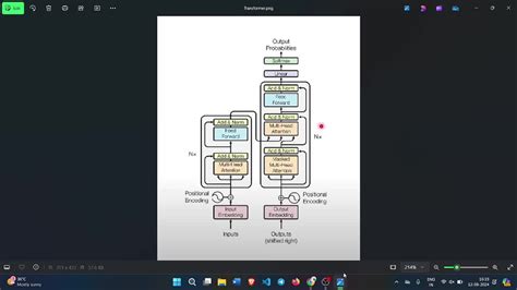 Praneeth Vardhan Reddy Ch On Linkedin Ai Nlp Machinetranslation