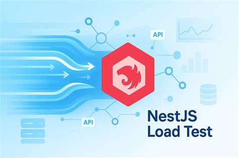 How To Validate Request Data In Nestjs Using Dtos Pipes And Class