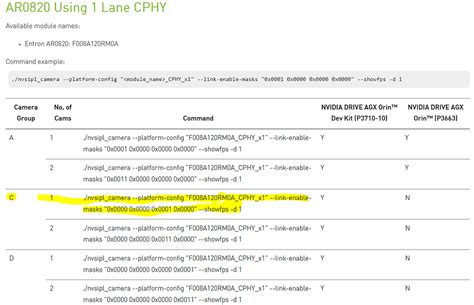 Interface Camera With Agx Orin Drive Agx Orin General Nvidia
