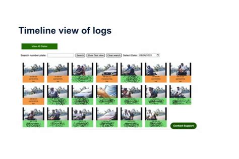 Essl Rfid Access Control System Wireless Fixed Frequency Emission Mode At Piece In