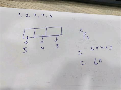 How Many Three Digit Distinct Numbers Can Be Made By The Digits And In Which All