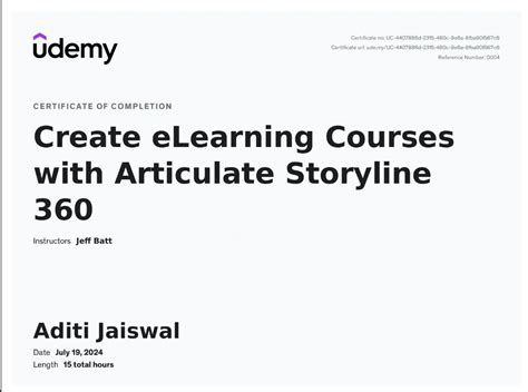 Aditi Jaiswal On Linkedin Udemy Articulate360