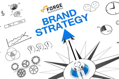 My Combinator App Secrets And Experts