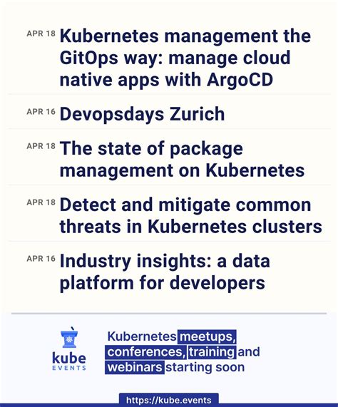 Learnk8s Posted On Linkedin