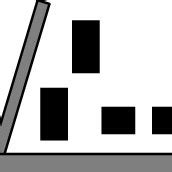 Two Characteristic Constraints Are Violated In The Generalisation Download Scientific Diagram