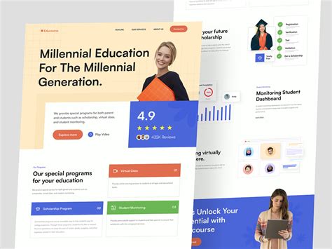 Adhitya Putra Dribbble