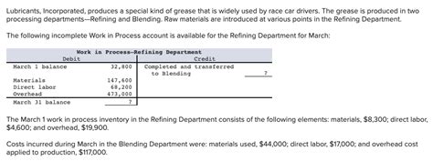 Solved Lubricants Incorporated Produces A Special Kind Of