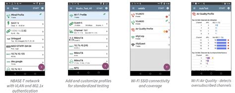 Netally Etherscope Exg 300 Kit Bitrate Securing Your Confidence In Technology