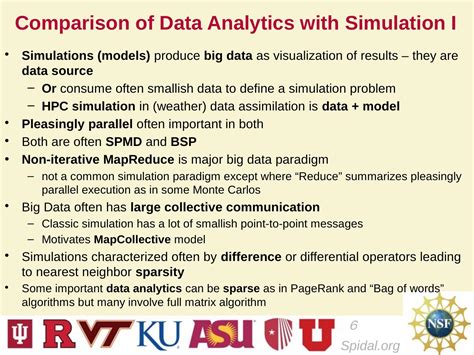 HPC Cloud Convergence