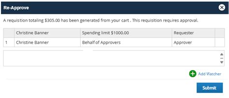 Updating The Pricing Or Quantity To A Part Line