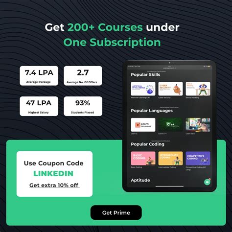 Prepinsta On Linkedin Prepinsta Prime