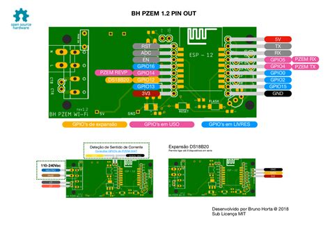 Github Brunohorta Bh Pzem Esp Este Projeto Permite Medir O Consumo De Energia El Ctrica