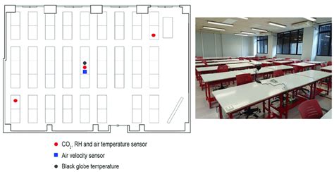 Example Of The Layout Of The Sensor Locations During Field Measurements Download Scientific