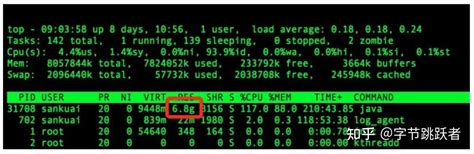 太坑了！spring Boot 导致堆外内存泄露了！ 知乎