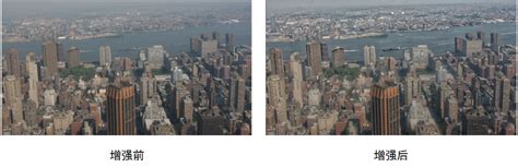 【图像处理】彩色图像自适应对比度增强（opencv实现） Csdn博客