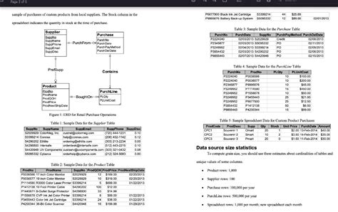 Solved Assignment 4 Mini Case For Practice Problems In