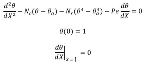 Solved Solve The Boundary Value Problem Below With The Bvp4c