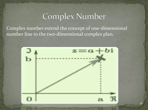 What Is Complex Number Pptx Physics Science