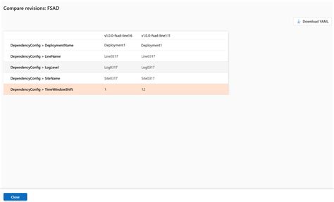 Configure Your Solutions With Workload Orchestration Portal Azure Arc Microsoft Learn