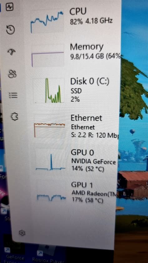 Gpu Usage R AMDLaptops