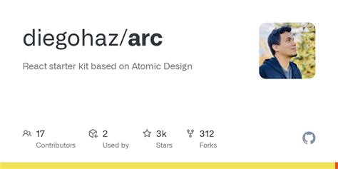 React Redux Ssr And More Separated By Branches Rreactjs