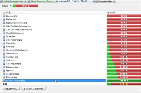 Cakephp Run Phpunit With Netbeans