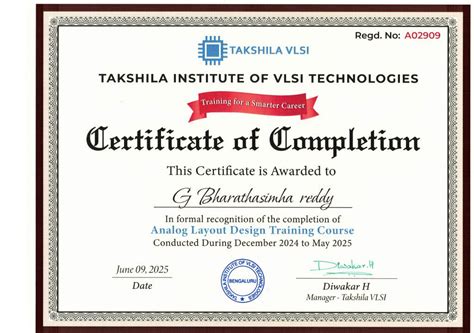 Im Thrilled To Share That Ive Successfully Completed The Analog