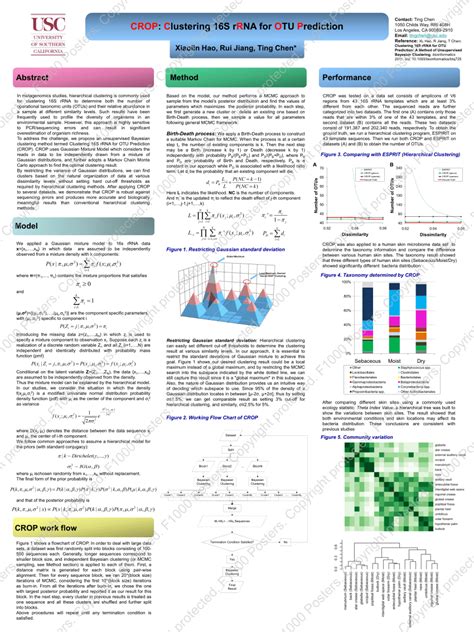 Pdf Crop Clustering 16s Rrna For Otu Prediction