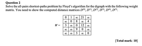 Solved Question 2 Solve The All Pairs Shortest Paths Problem