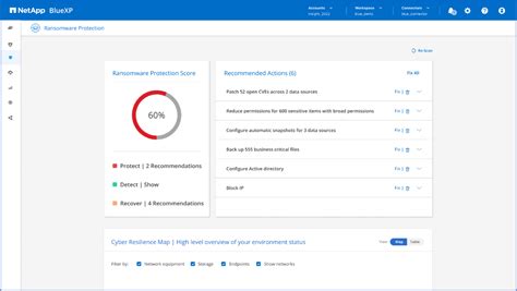 Netapp Bluexp Is A Big Step Towards True Hybrid Cloud Data Management
