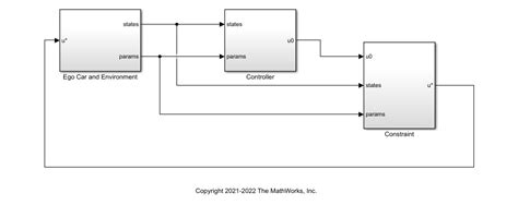 Enforce Barrier Certificate Constraints For Adaptive Cruise Control Matlab And Simulink
