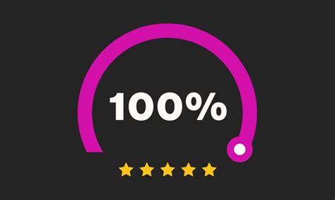 Most Accurate 16 Personalities Tests For Assessing Candidates Testgorilla