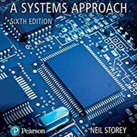 Electronics And Programming World Youtube