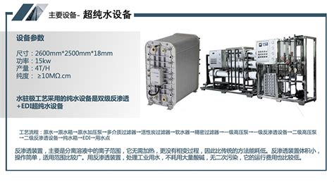 熔喷布水驻极设备水驻极纯水咨询热线：021 57791601