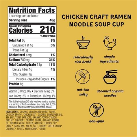Mikes Mighty Good Craft Instant Ramen Ramen Cups Chicken Craft