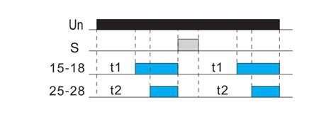 Time Delay Relay Double Delay On Ac 220v Ac Dc 12 240v