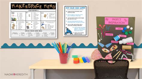 Managing Your Makerspace In The Classroom [ep 6 ] Naomi Meredith