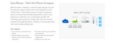 The 6 Best SIP Trunk Providers Of 2025