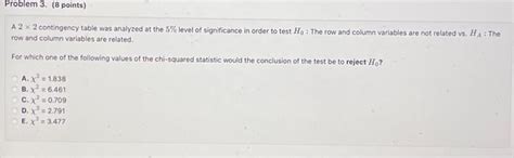Solved A 2×2 Contingency Table Was Analyzed At The 5 Level