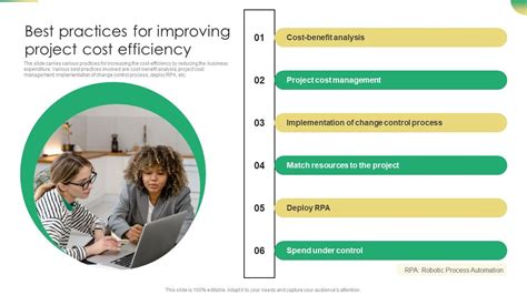 Increasing Profit Maximization Best Practices For Improving Project Cost Efficiency Ppt Example