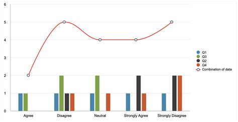 Customizing Caspio Chart DataPages Caspio Online Help